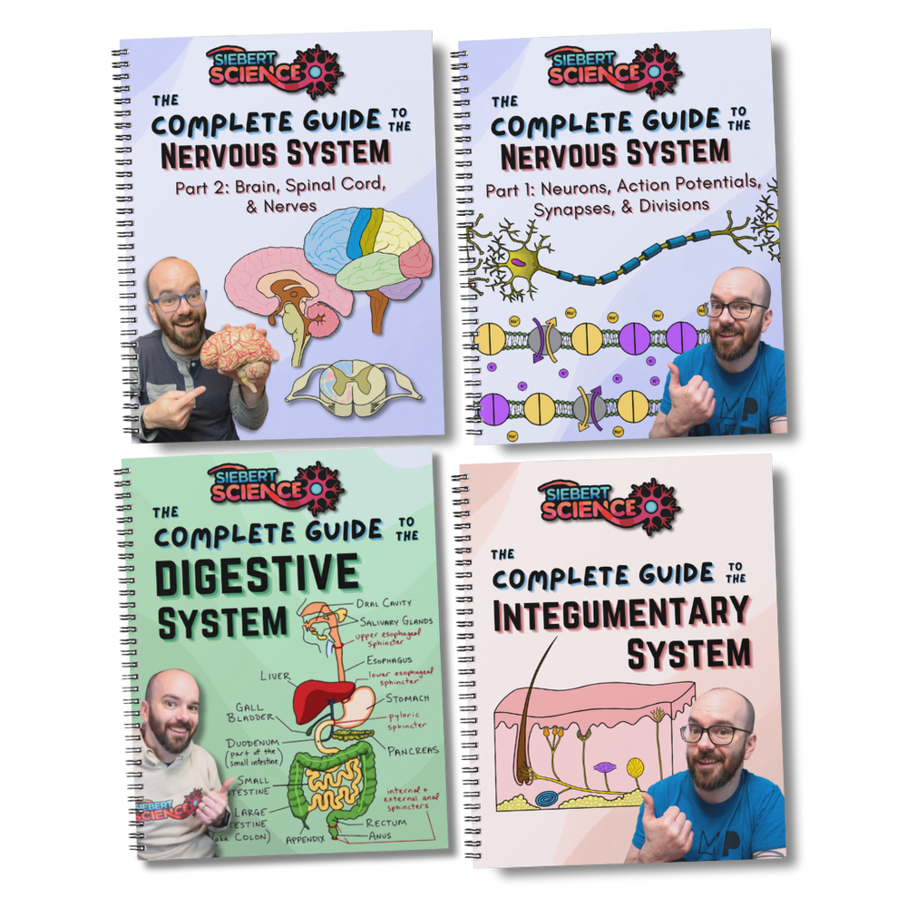 Survival Guide Thank You – Siebert Science Store