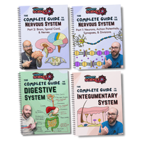 Survival Guide Thank You – Siebert Science Store