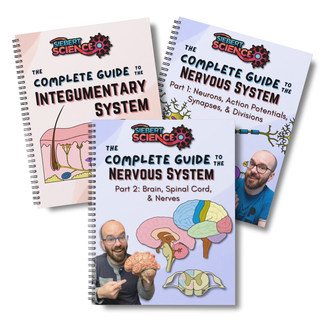 Survival Guide Thank You – Siebert Science Store